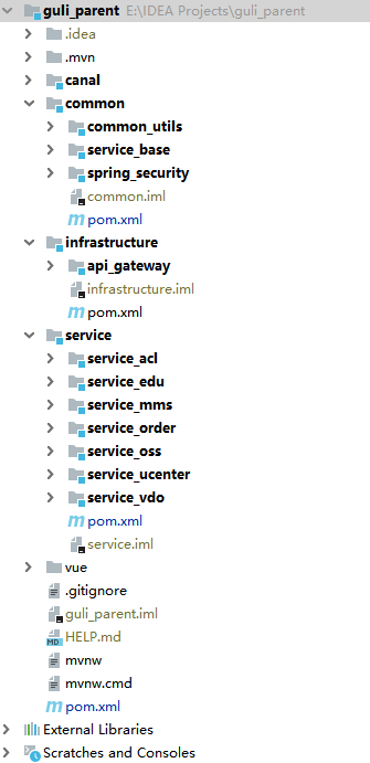 IDEA之SpringCloud多级模块、多模块maven项目打包_idea一个项目创建多个模块,打包怎么区分-CSDN博客