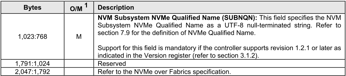 nvme协议阅读笔记_volatilewritecache-CSDN博客