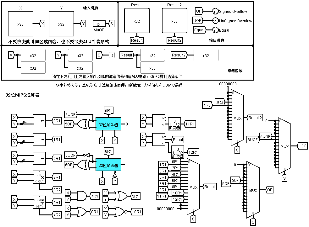 华科计算机组成原理运算器ALU实验（Logisim&Educoder）_4位先行进位74182电路logisim-CSDN博客