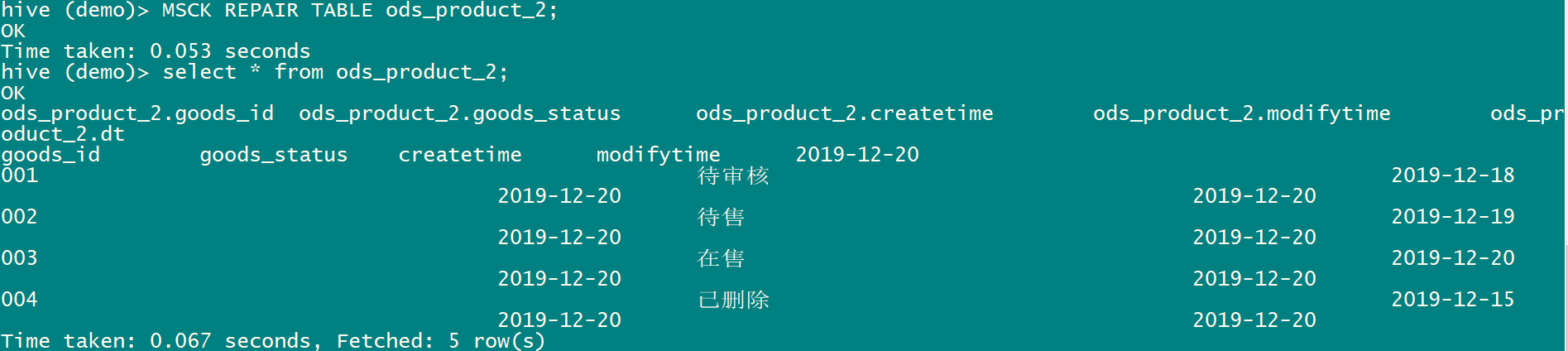 【数据仓库】缓慢变化维介绍及其解决SCD问题_scd问题处理方法并举例?-CSDN博客