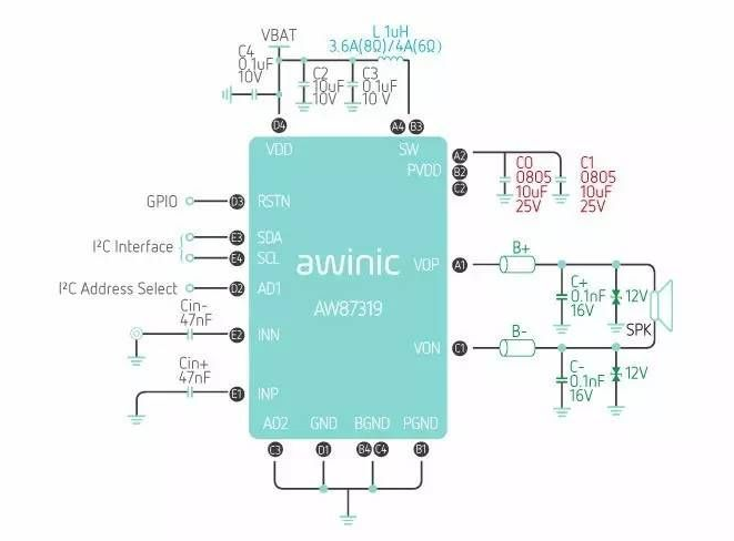 在MTK平台配置一个支持smartPA的audio驱动_aw87319-CSDN博客