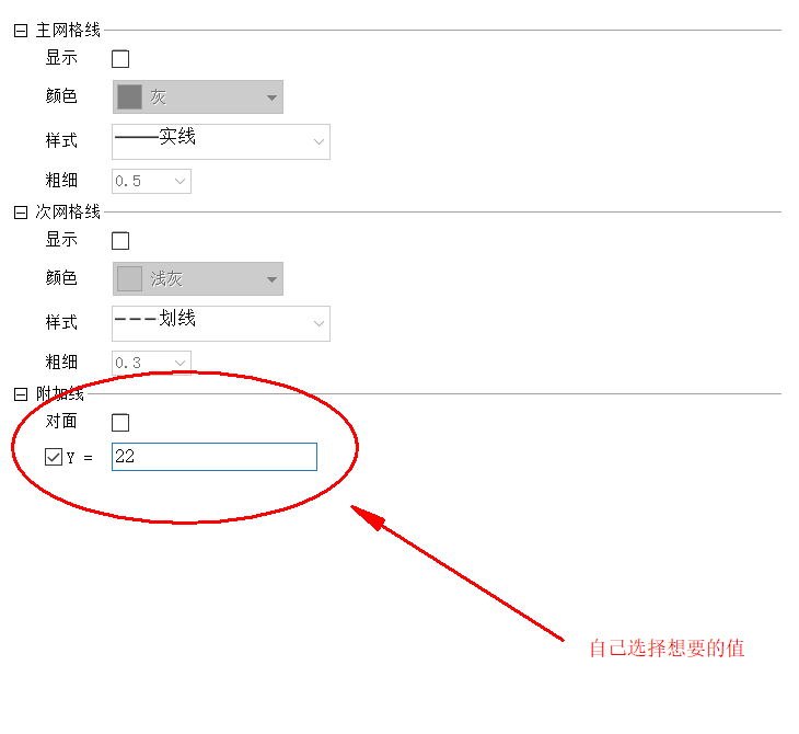基于Origin的一种SCI论文绘图中添加辅助线的方法_origin垂直线自定义附加线-CSDN博客