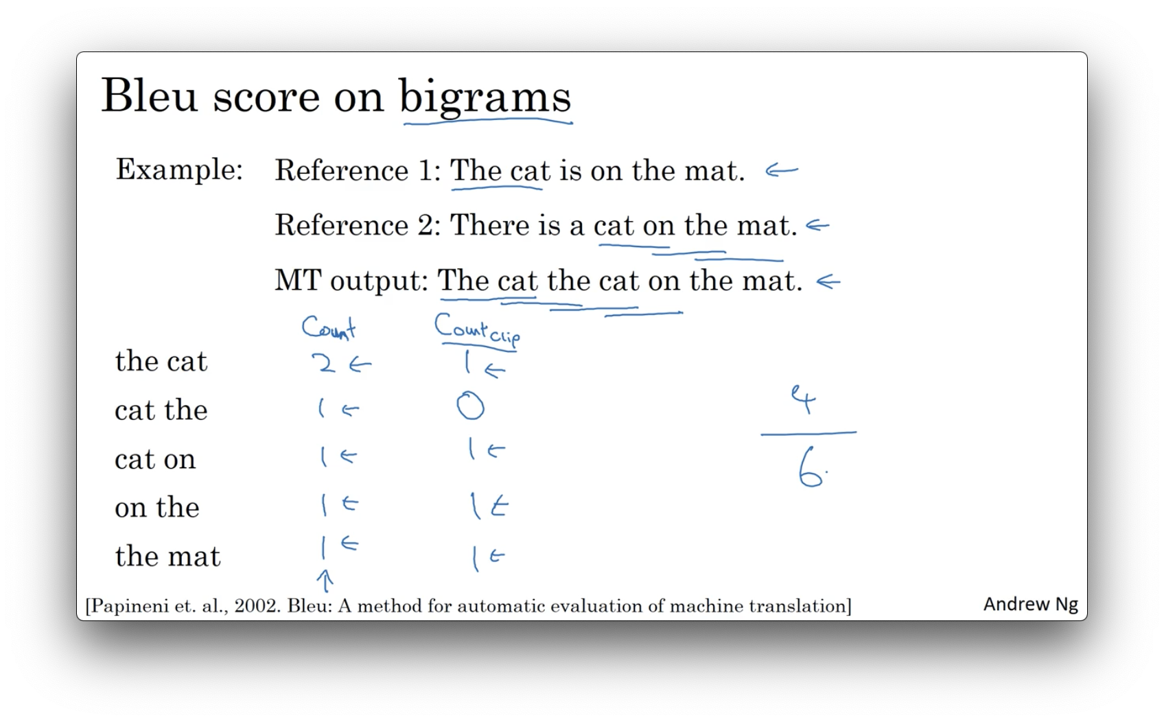 NLP机器翻译任务中，如何用Bleu score评价翻译质量（学习心得）_计算出来的bleu score大于一-CSDN博客