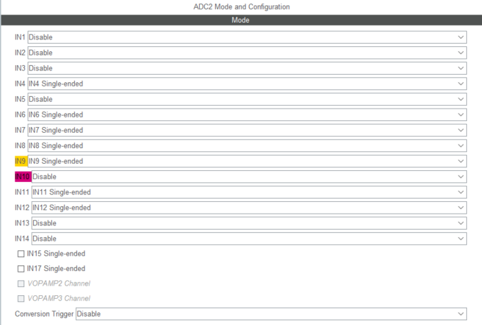 STM32 HAL library: ADC+DMA application (continuous sampling, triggered sampling) - Programmer Sought