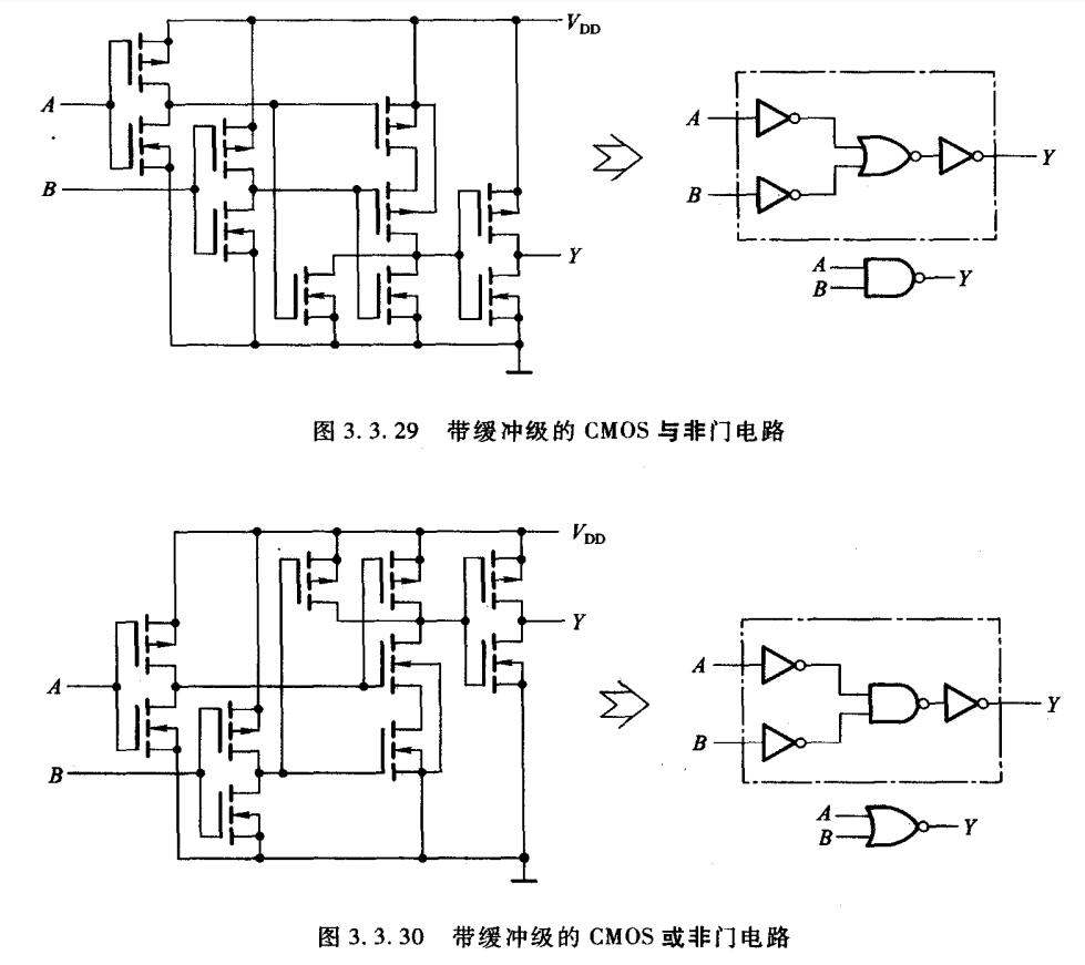 数电学习笔记（4）——CMOS电路_current to cmos 电路-CSDN博客