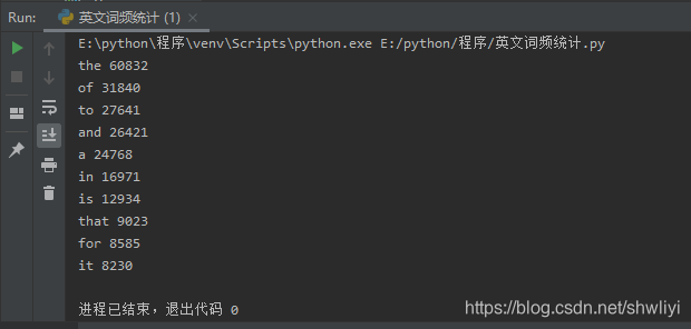 Python中英文词频统计怎么用python做英语歌词词频统计 Csdn博客