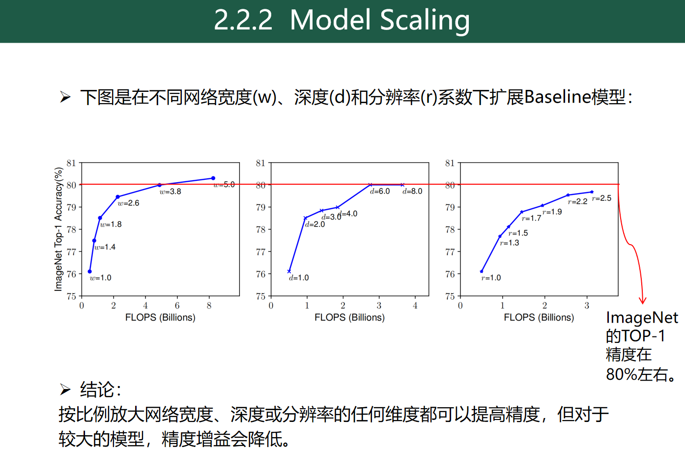 CVPR2020 | EfficientDet: Scalable and Efficient Object Detection 思维导图 + PPT_cvprppt-CSDN博客