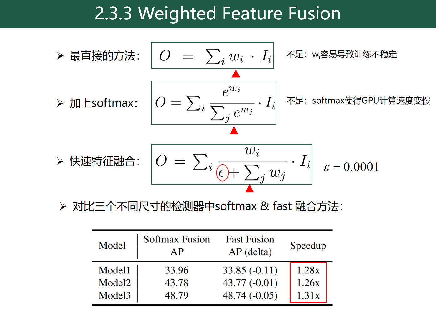 CVPR2020 | EfficientDet: Scalable and Efficient Object Detection 思维导图 + PPT_cvprppt-CSDN博客