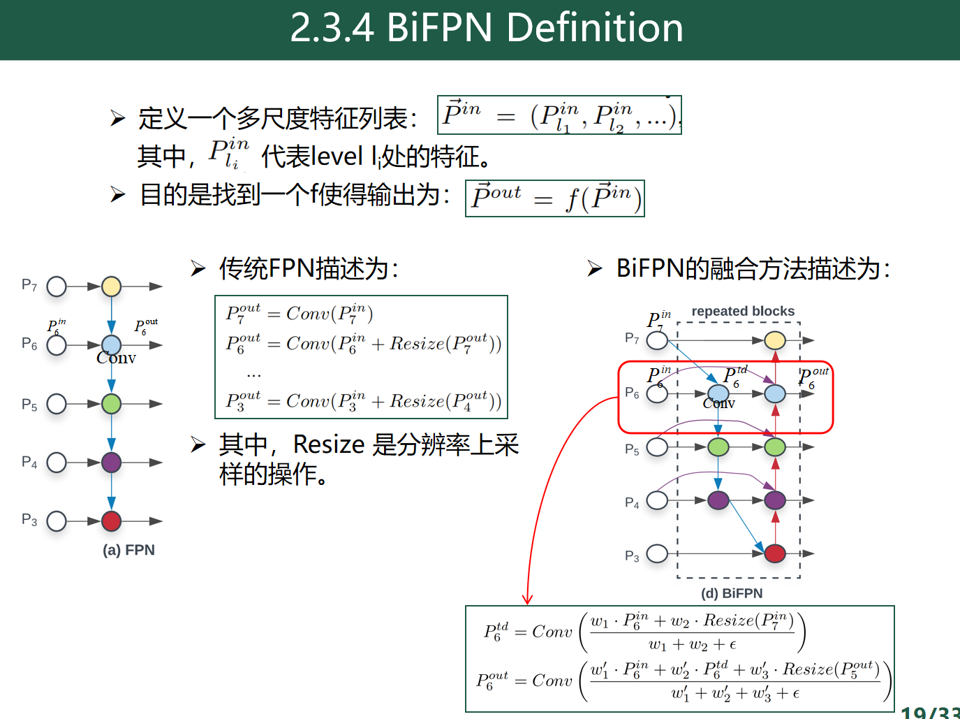 CVPR2020 | EfficientDet: Scalable and Efficient Object Detection 思维导图 + PPT_cvprppt-CSDN博客