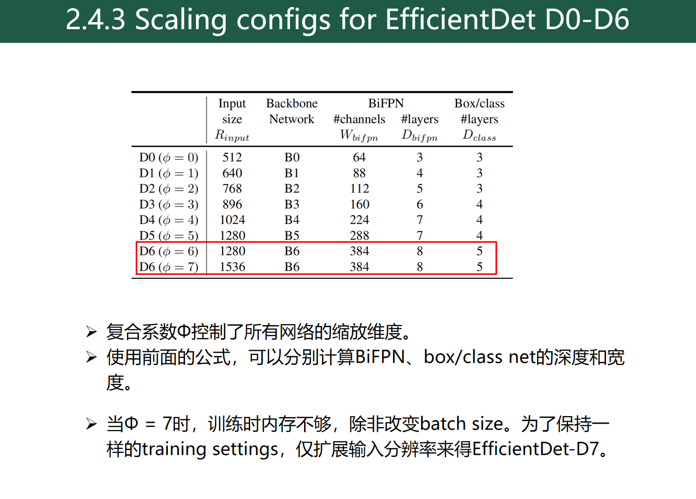 CVPR2020 | EfficientDet: Scalable and Efficient Object Detection 思维导图 + PPT_cvprppt-CSDN博客
