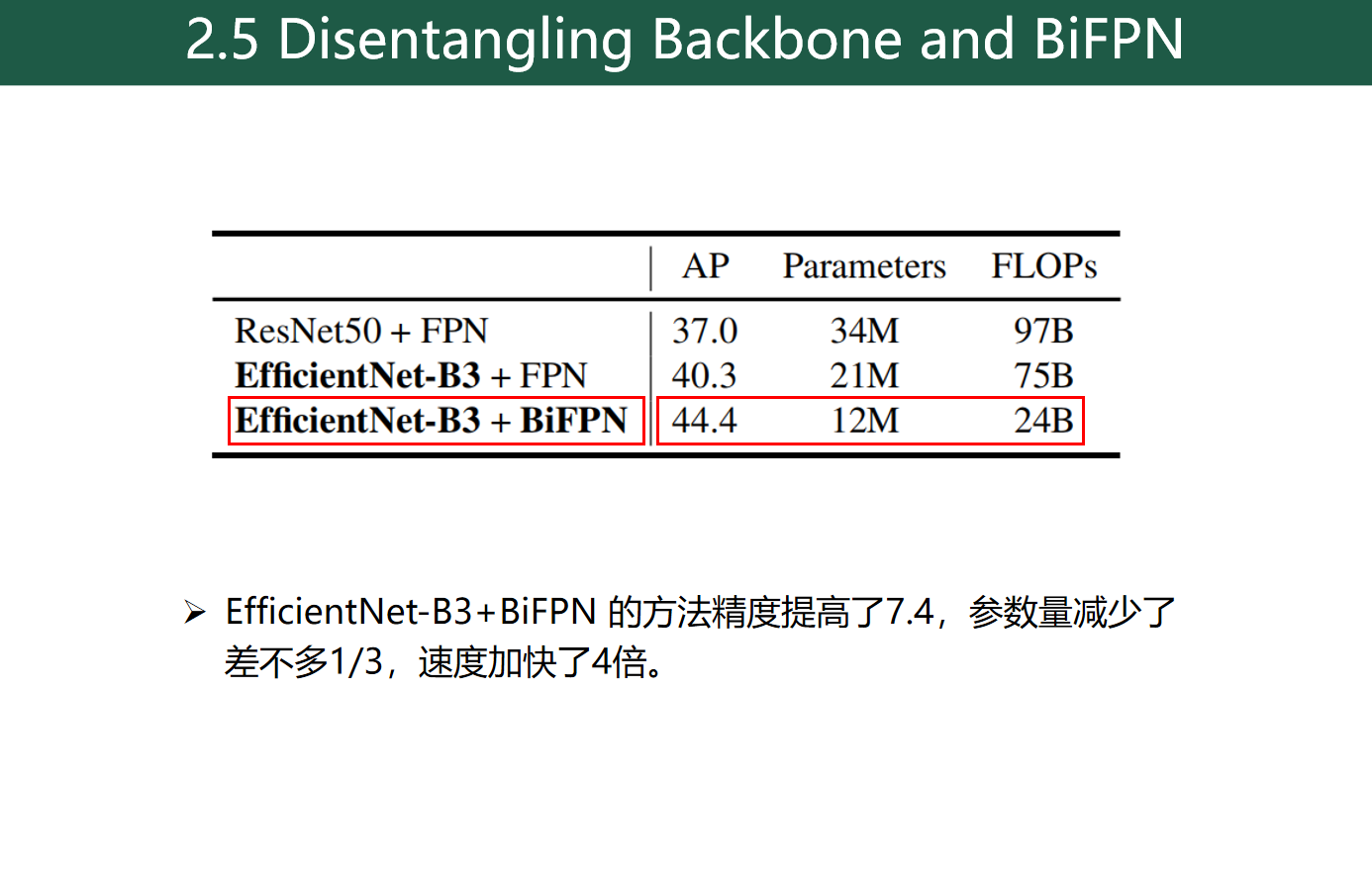 CVPR2020 | EfficientDet: Scalable and Efficient Object Detection 思维导图 + PPT_cvprppt-CSDN博客