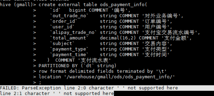 FAILED: ParseException line 2:0 character ‘ ‘ not supported here line 2 ...