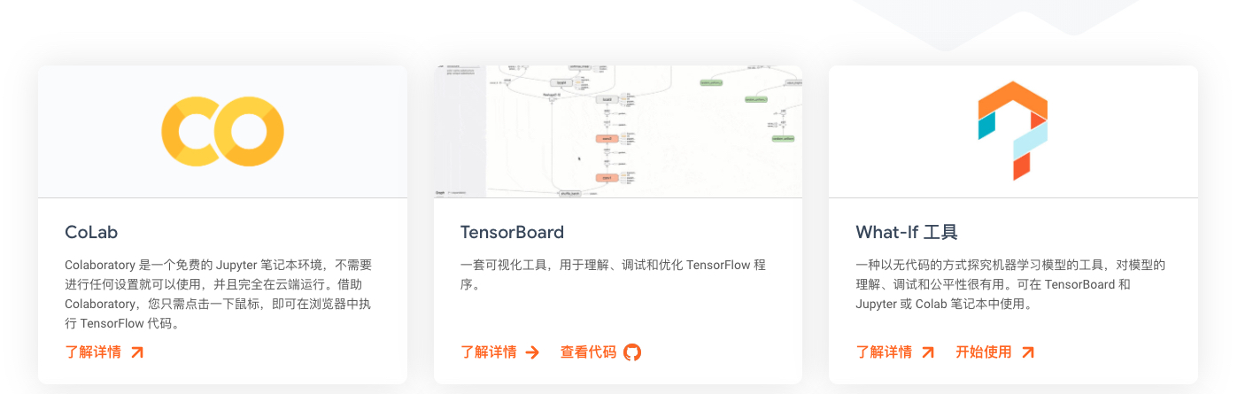 4.1 深度学习框架-TensorFlow_了解tensorflow框架的组成、接口了解tensorflow框架的安装知道tf.keras的特点-CSDN博客