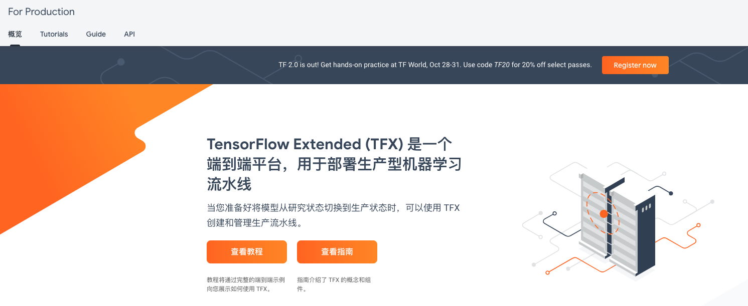 4.1 深度学习框架-TensorFlow_了解tensorflow框架的组成、接口了解tensorflow框架的安装知道tf.keras的特点-CSDN博客