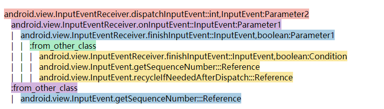 安卓底朝天 —— onTouchEvent 中的参数 MotionEvent 从哪里来？ - 灰信网（软件开发博客聚合）