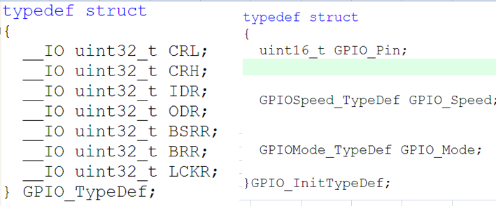 STM32:结构体总结_stm32 结构体-CSDN博客