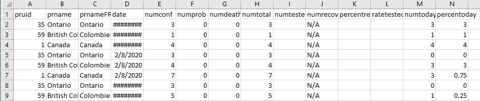 【新冠肺炎】sir模型预测与数据分析之代码篇java实现sir模型可视化 Csdn博客