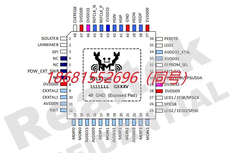 Realtek 2.5G PCIE网卡 RTL8125B-CG支持PXE免驱简介_8125b和8125bg的区别-CSDN博客