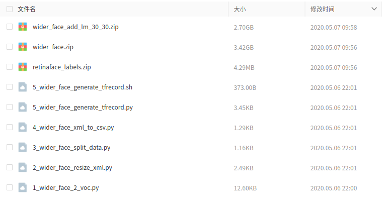 人脸检测widerface数据集_wider face_Alice_girll的博客-CSDN博客