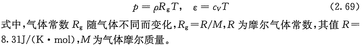 格子玻尔兹曼(LBM)小白的进阶之路_stickzhong的博客-CSDN博客_格子玻尔兹曼