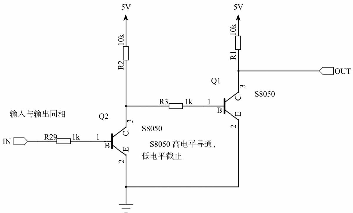 STM32F103系列（六）：使用寄存器点亮LED_gpiob->odr-CSDN博客