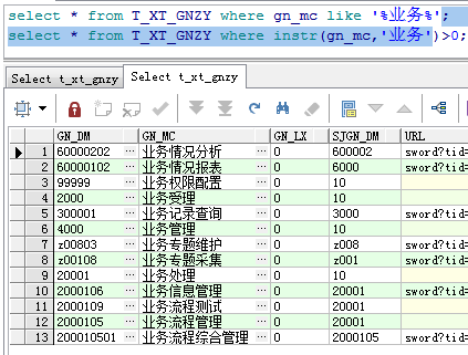 instr()函数的格式 （俗称：字符查找函数）-CSDN博客