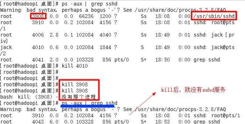 Linux进程管理请显示当前系统所有服务的各个运行级别的运行状态 Csdn博客 