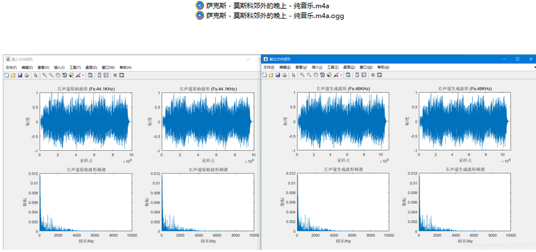 Matlab音频格式转换_matlab怎么把音频转为序列-CSDN博客