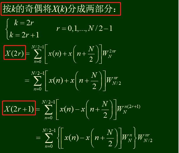 第四章 快速傅里叶变换之三 按频率抽选的基 2fft算法按频率抽取的基2fft算法 Csdn博客 