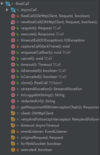 OKHttp看这一篇就够了！_okhttclient 需要关闭吗-CSDN博客