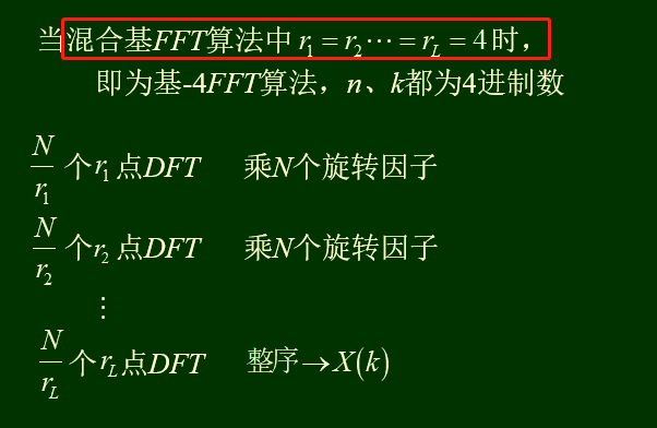 第四章 快速傅里叶变换之四 五 六_多基多进制表示方法-CSDN博客