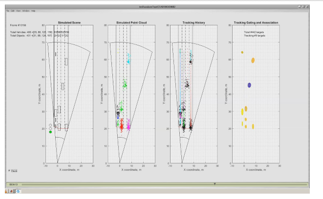【雷达】Tracking radar targets with multiple reflection points-CSDN博客