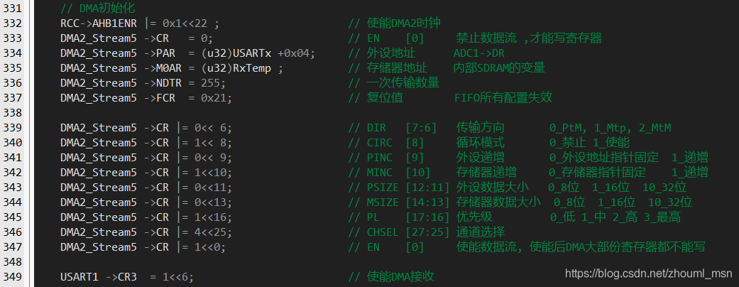 Stm32开发 Usart接收不定长数据 空闲中断dmausart空闲中断 Csdn博客