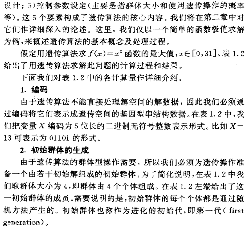 遗传算法求解函数优化问题 基本遗传算法sga编程用遗传算法求解函数优化问题 Csdn博客