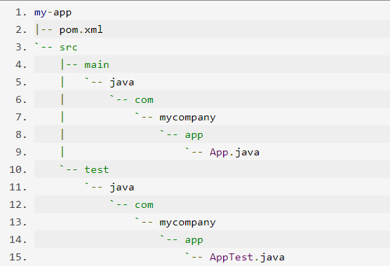 修改maven引用的jar包，及打包_怎么更换maven里的jdbc的jar包-CSDN博客