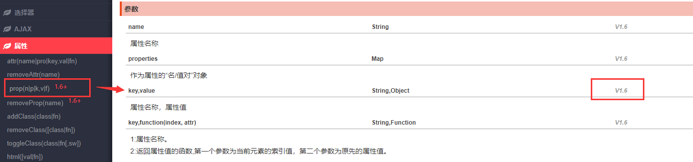 Jq实现一键全选和一键取消_jq select一键全选-CSDN博客