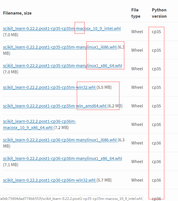 scikitlearn下载地址_怎么下载scikit-CSDN博客