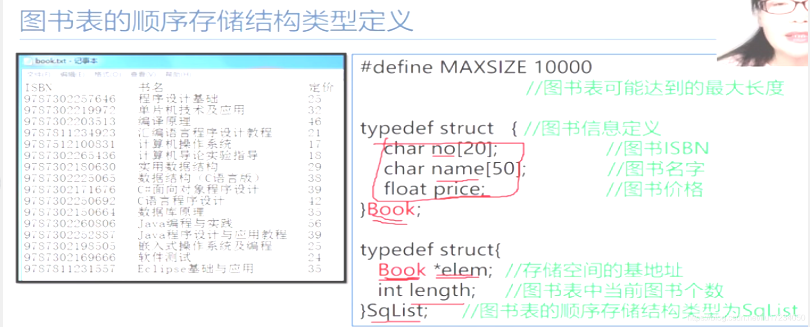数据结构与算法基础——重要知识点截图【青岛大学 王卓版】青岛大学数据结构ppt Csdn博客