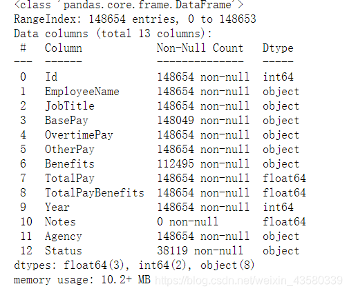用python进行简单的数据分析和数据可视化21 基于python数据分析与可视化 Csdn博客 2385