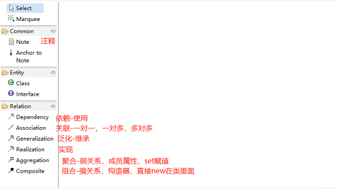 Eclipse 的uml插件 Amaterasuml的安装和使用 Amateras Uml 插件按照 Csdn博客