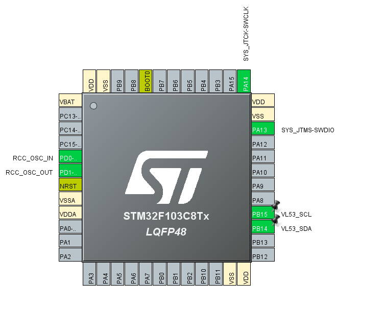 VL53L1X移植到STM32实战记录，使用软件IIC(附源代码)_vl53l1x代码-CSDN博客