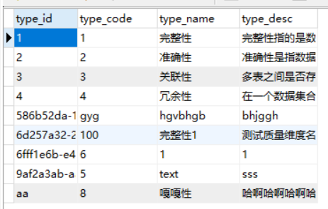 mysql语句 字符字段，先数字后字母排序以及汉字排序。_mysql字符串排序先按照数字排序然后按照字母排序-CSDN博客
