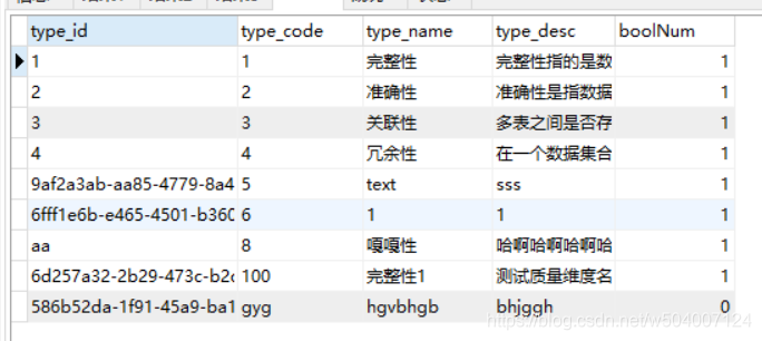 Mysql语句 字符字段,先数字后字母排序以及汉字排序。mysql字符串排序先按照数字排序然后按照字母排序 Csdn博客