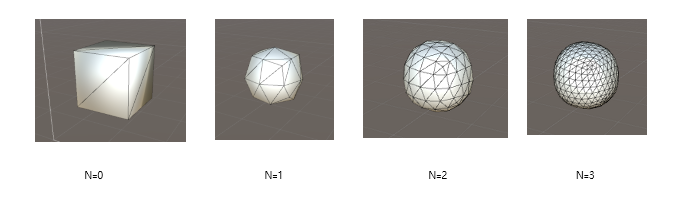 基于Unity3D的Loop Subdivision 网格细分算法_unity mesh subdivision算法-CSDN博客