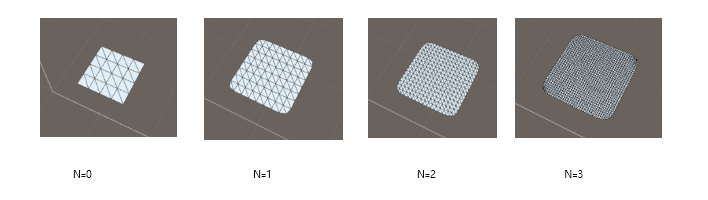 基于Unity3D的Loop Subdivision 网格细分算法_unity mesh subdivision算法-CSDN博客