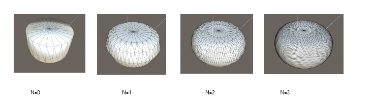 基于Unity3D的Loop Subdivision 网格细分算法_unity mesh subdivision算法-CSDN博客
