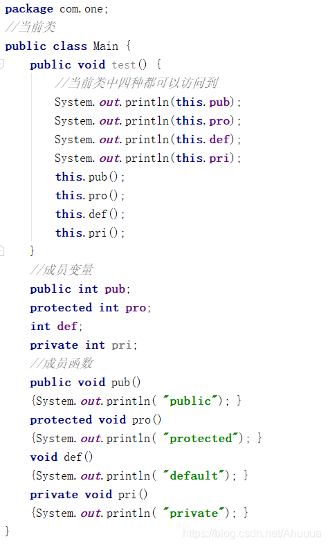 例子说明 Java中public、protected、default、private的访问权限作用域要求分别使用private、default、public测试例子测试 Csdn博客 5019