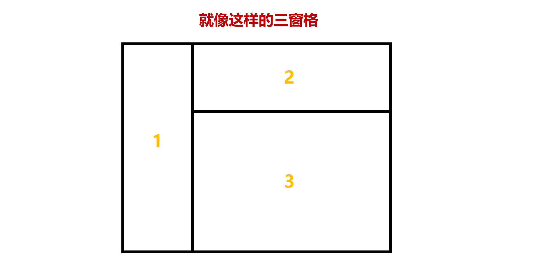 【tkinter组件专栏】panedwindow：自由放飞的多窗格逆旅鸭的博客 Csdn博客 