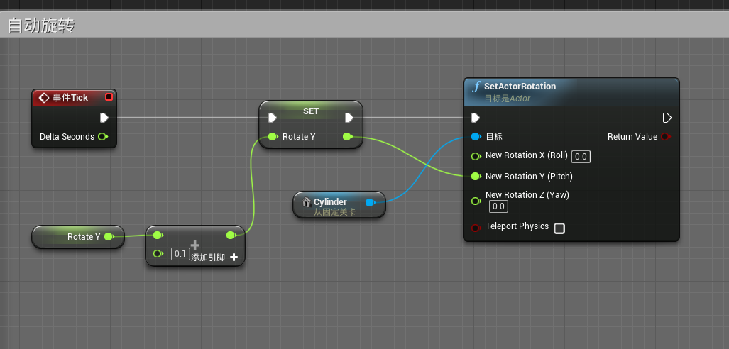 UE4 蓝图 物体自动旋转_ue4一个物体一直旋转-CSDN博客