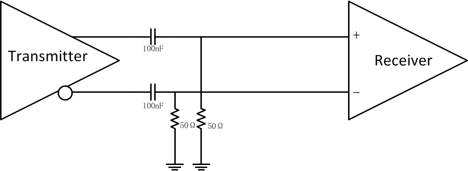 PCIE 设备在位检测机理_pcie detect-CSDN博客